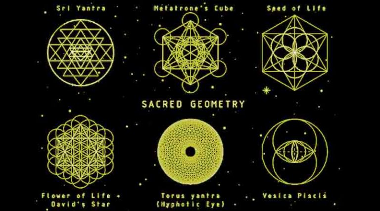 Sacred Geometry Symbols and Meanings and Spiritual Practice