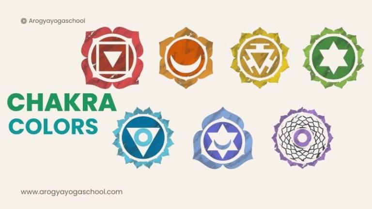 Chakra colors meaning - 7 Chakra symbols and colors